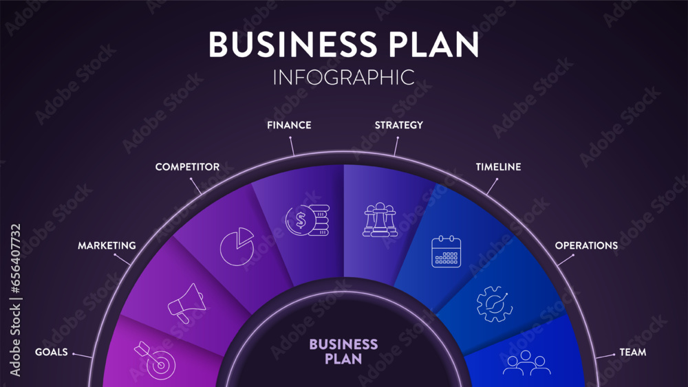 Business plan diagram chart infographic banner with icons vector has ...