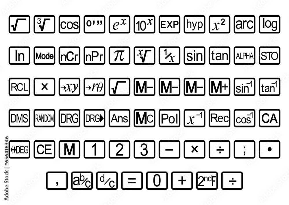 The keys of sin, cos, tan button, calculator showing the trigonometric ...