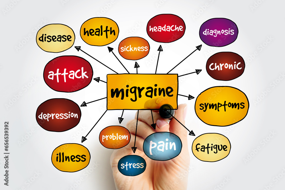 Migraine is a headache that can cause severe throbbing pain or a ...