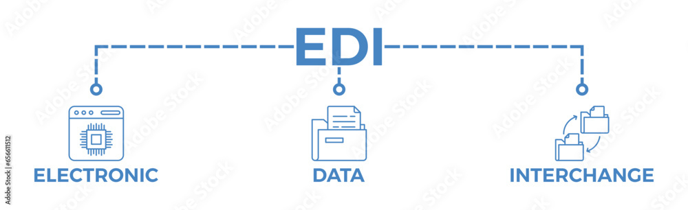 EDI banner web icon vector illustration concept for electronic data interchange of business ...