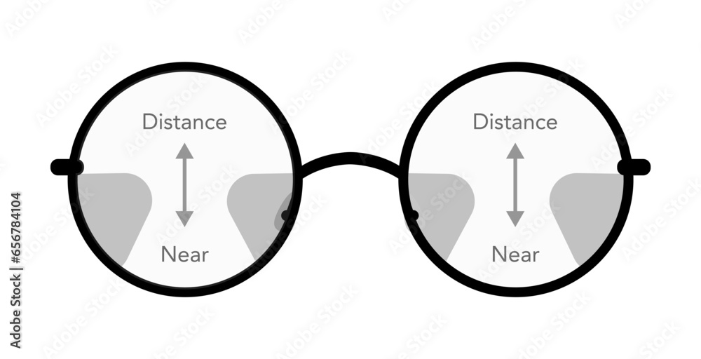 Zones of vision in progressive lenses Fields of view Eye frame round ...