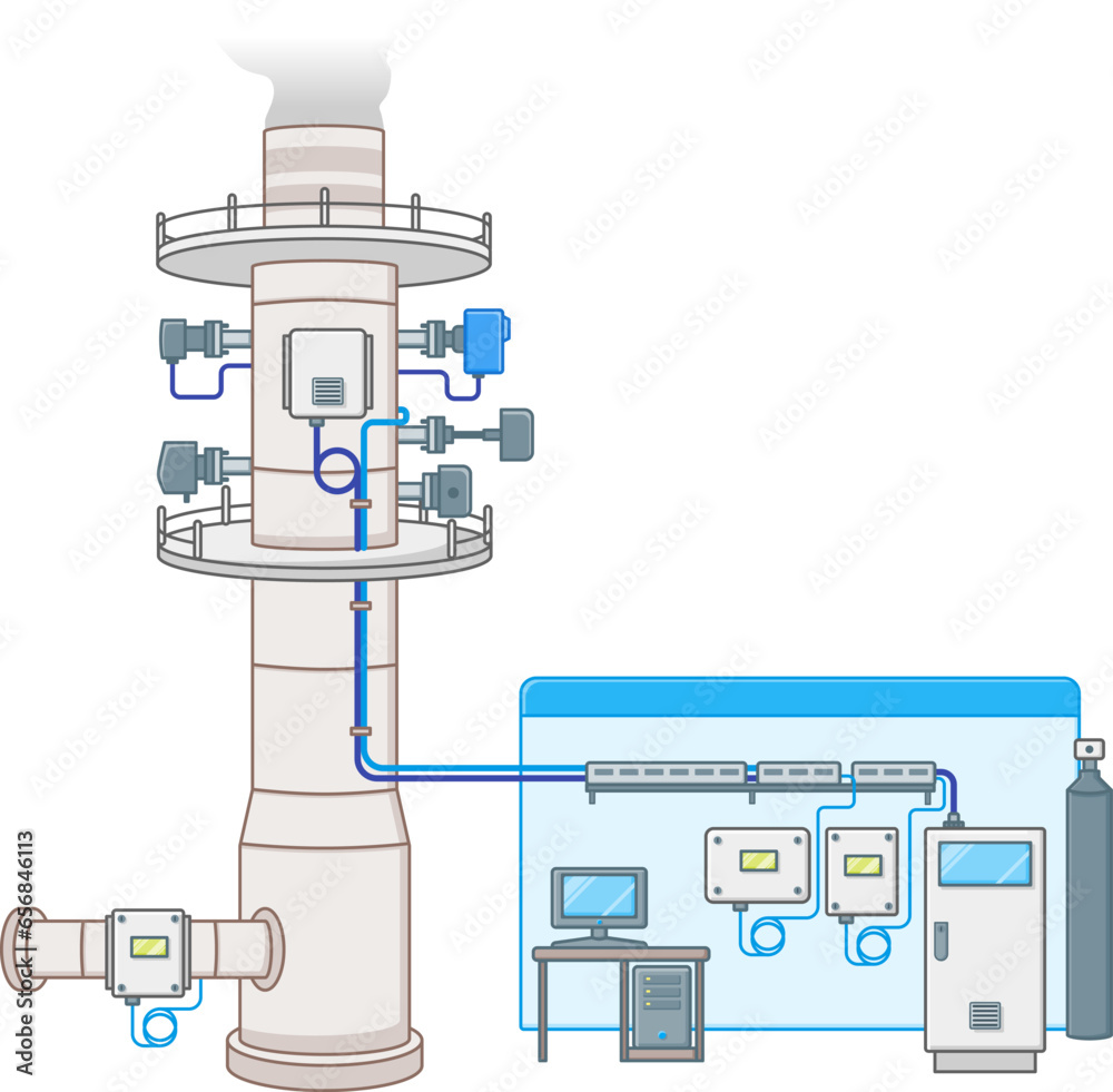 Continuous emission monitoring system is monitoring emission in chimney ...