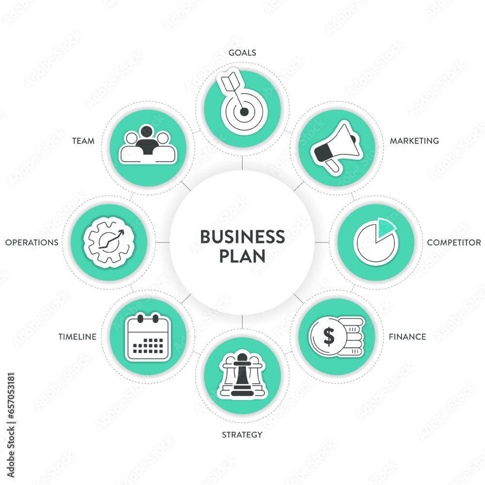 Business plan diagram chart infographic banner with icons vector has ...