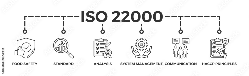 ISO 22000 banner web icon vector illustration concept for food safety ...