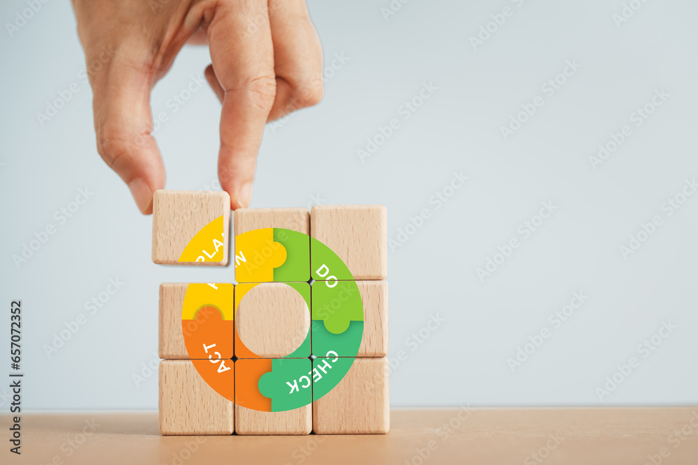 Plakát Continuous quality improvement model of four key s stages ( Plan ...