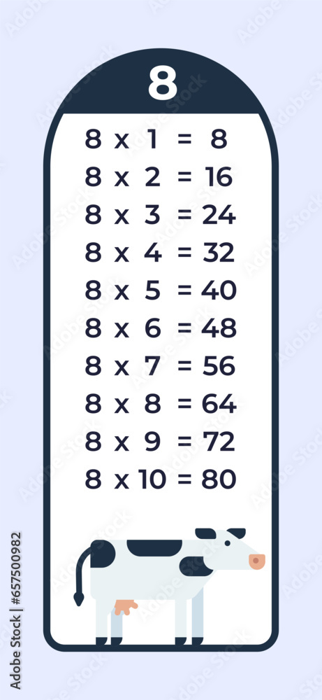 Vetor de Multiplication table for the number 8. Teaching multiplication ...