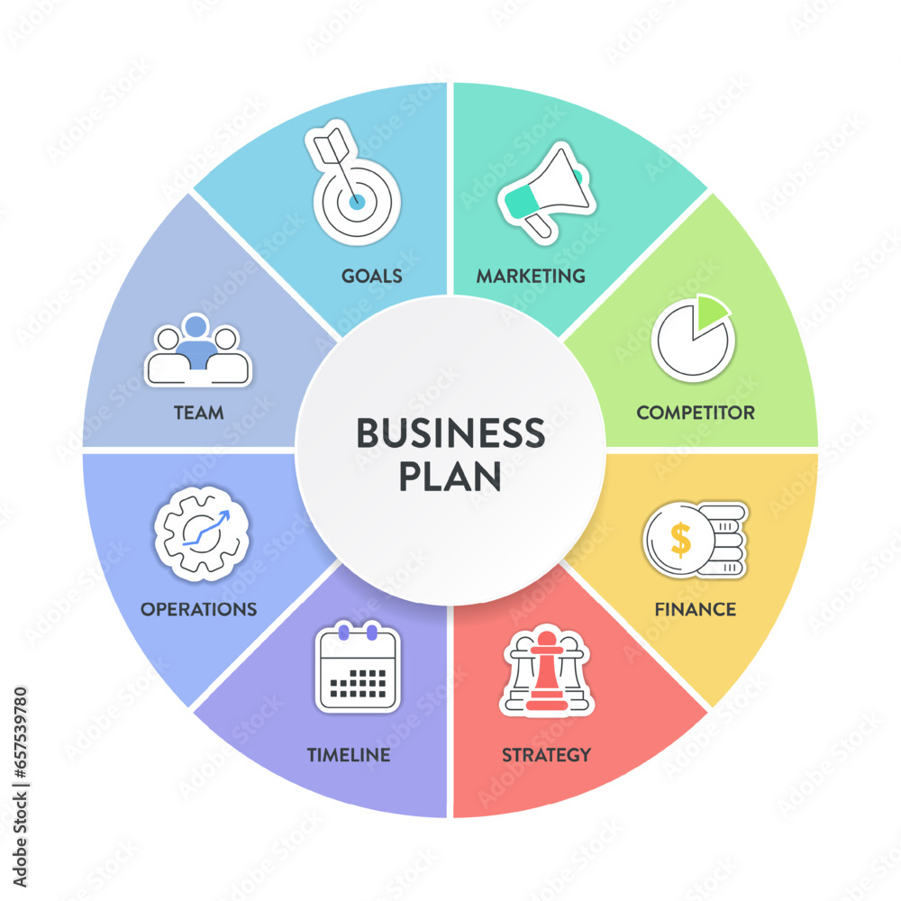 Business plan diagram chart infographic banner with icons vector has ...