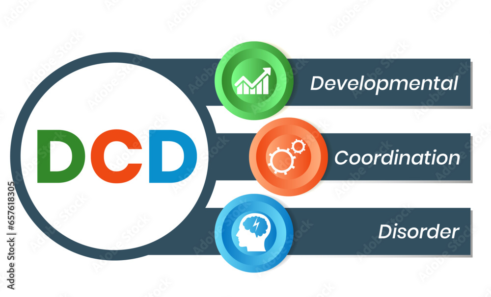DCD - Developmental Coordination Disorder acronym. medical concept ...