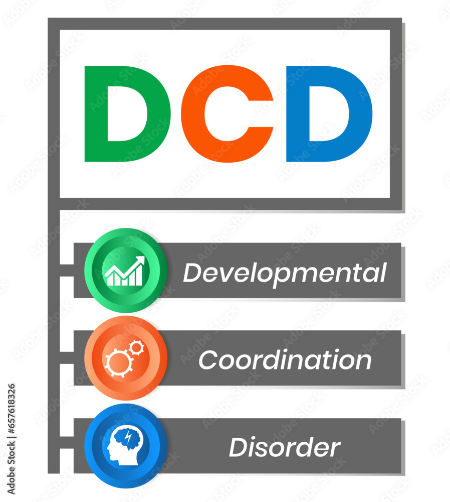 DCD - Developmental Coordination Disorder acronym. medical concept ...