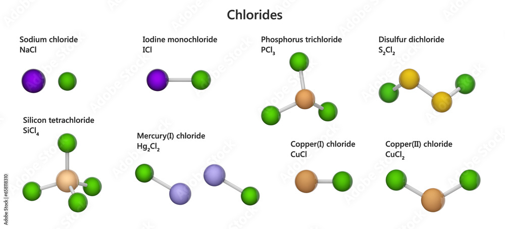 Chlorides are a group of chemical compounds, salts of hydrochloric acid ...