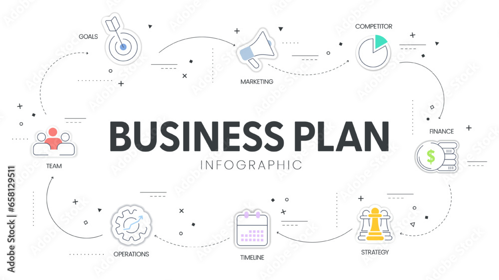 Business plan diagram chart infographic banner with icons vector has ...