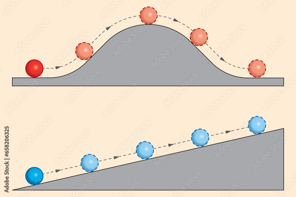 Kinetic and potential energy. Law of inertia. Newton's Law of Motion ...