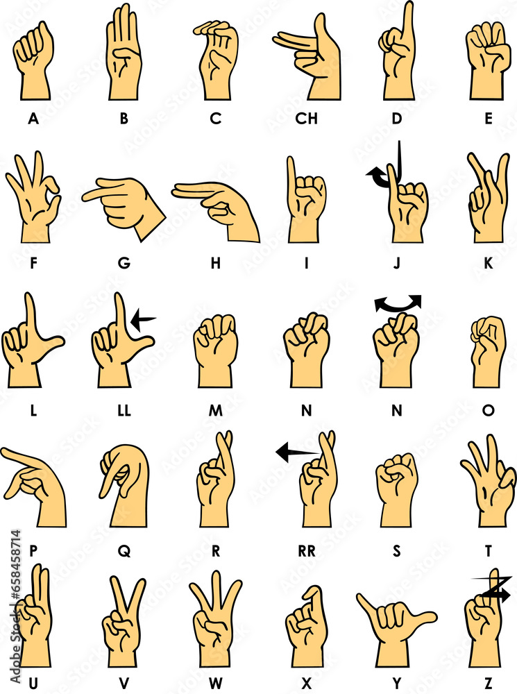 LESCO Lenguaje en señas Costarricense - Spanish sign languaje Stock ...