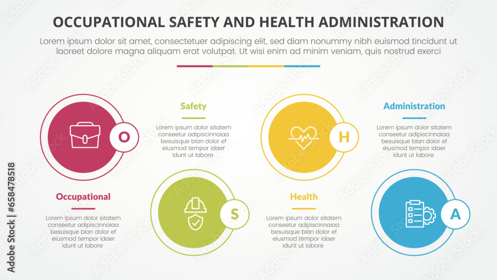 osha The Occupational Safety and Health Administration template ...