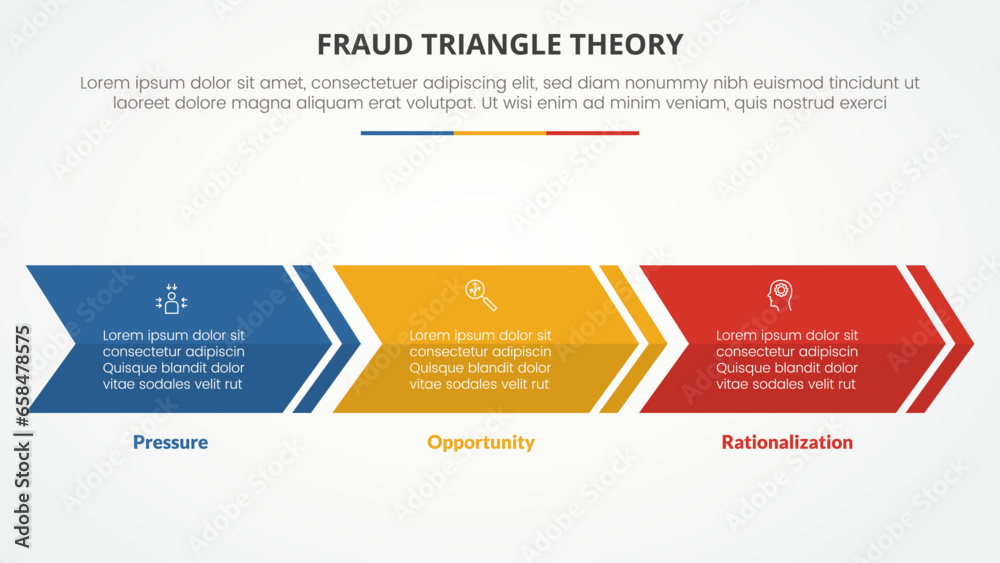 fraud triangle theory template infographic concept for slide ...