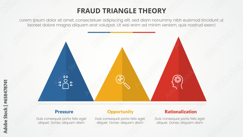 fraud triangle theory template infographic concept for slide ...