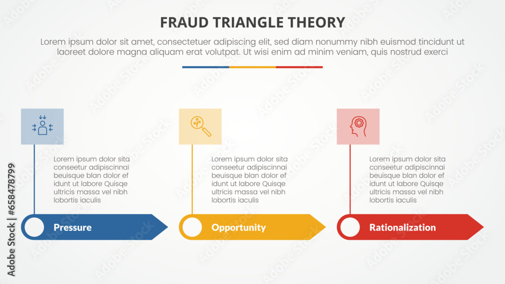 fraud triangle theory template infographic concept for slide ...