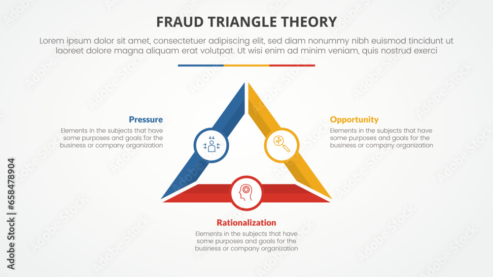 fraud triangle theory template infographic concept for slide ...