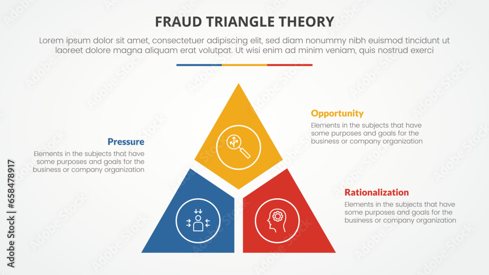 fraud triangle theory template infographic concept for slide ...