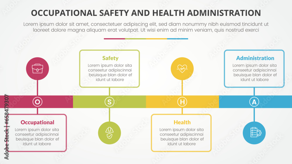 osha The Occupational Safety and Health Administration template ...
