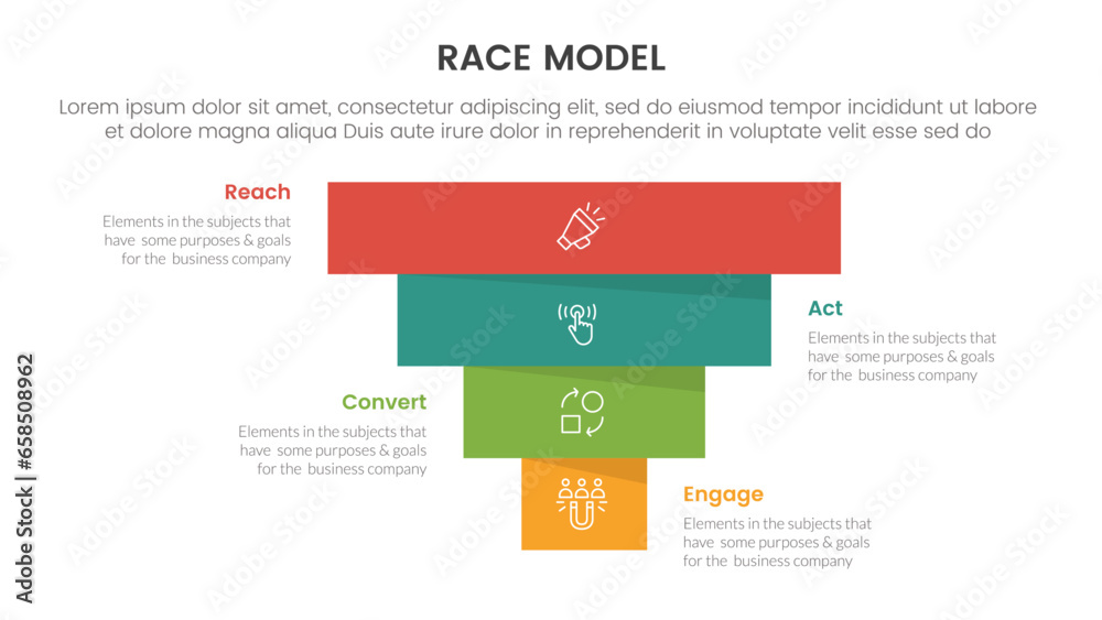 race business model marketing framework infographic with pyramid shape ...