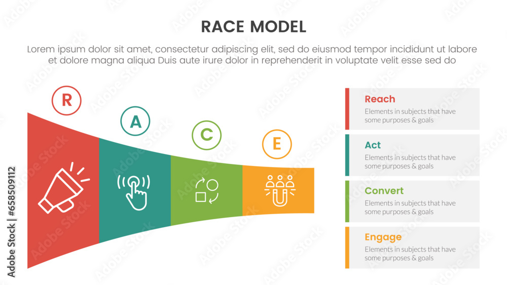 race business model marketing framework infographic with shrink long ...