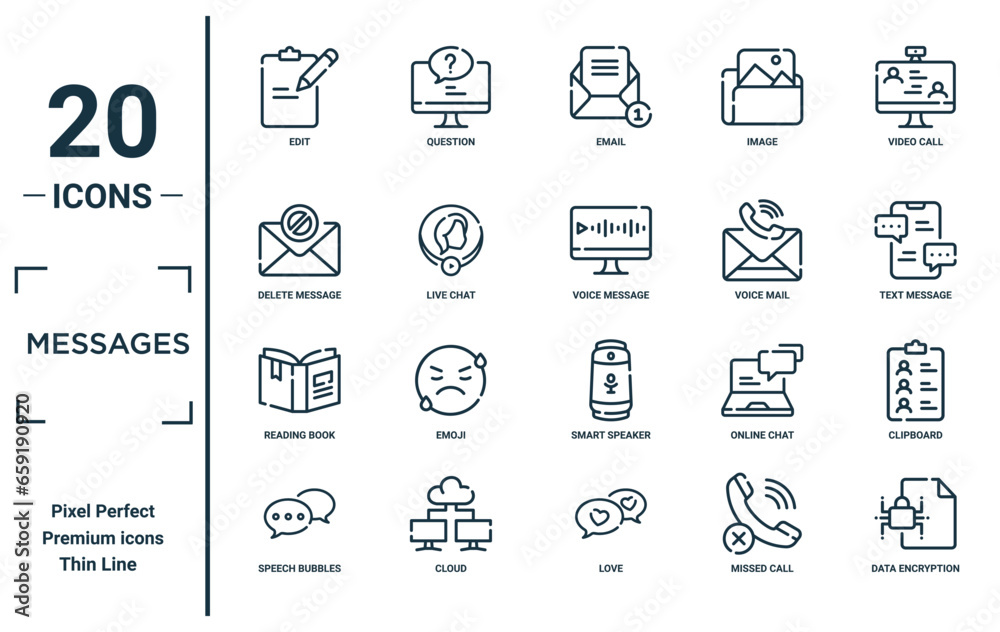 messages linear icon set. includes thin line edit, delete message, reading book, speech bubbles ...