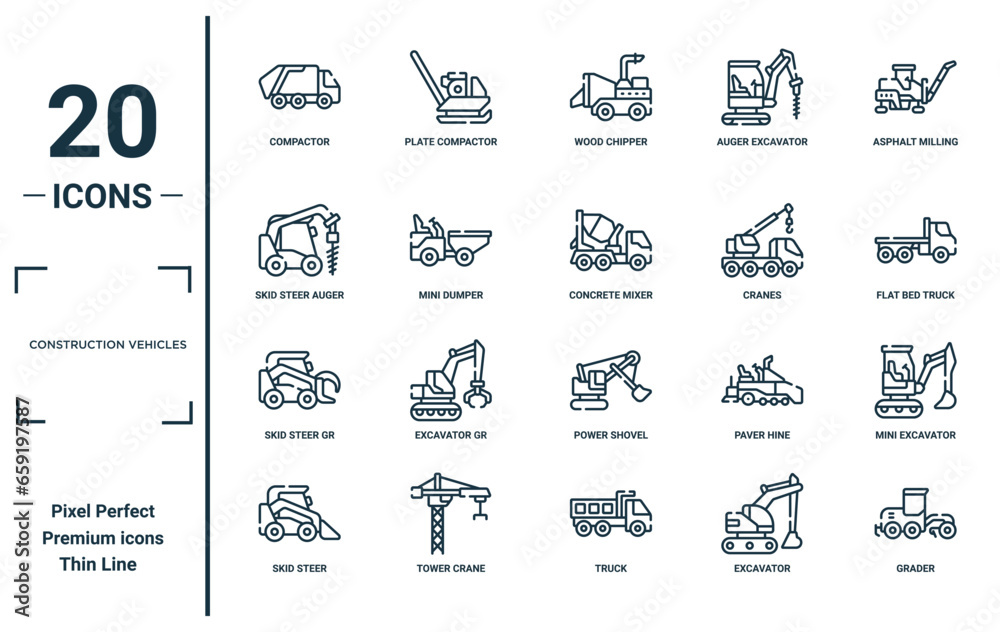 construction vehicles linear icon set. includes thin line compactor ...