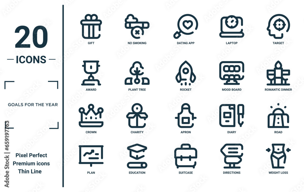 goals for the year linear icon set. includes thin line gift, award ...