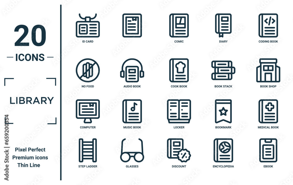 library linear icon set. includes thin line id card, no food, computer ...