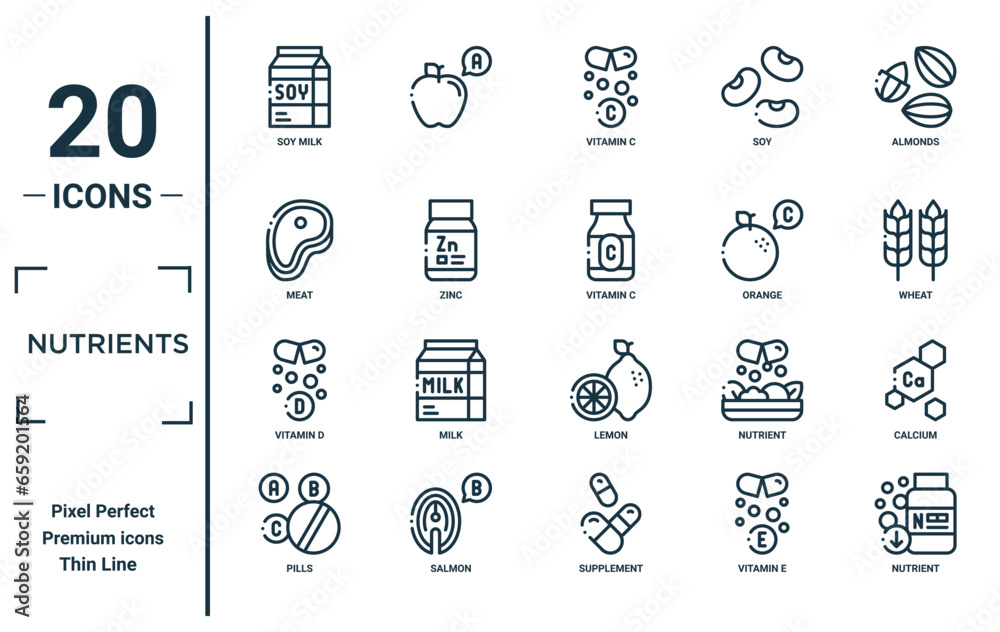 nutrients linear icon set. includes thin line soy milk, meat, vitamin d ...