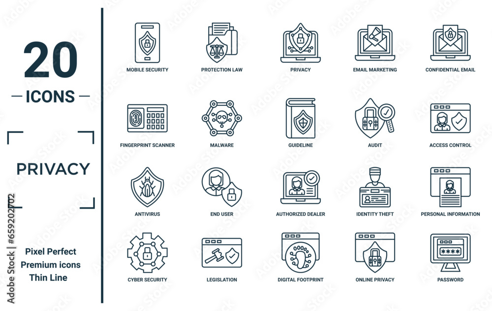 privacy linear icon set. includes thin line mobile security ...