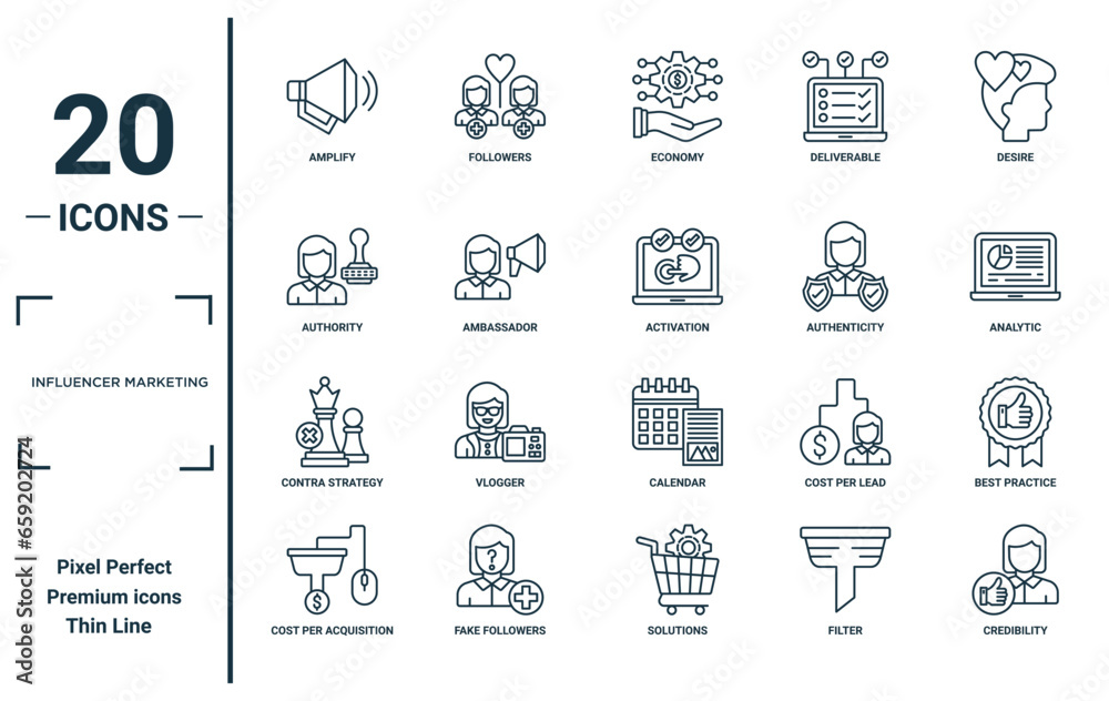 influencer marketing linear icon set. includes thin line amplify, authority, contra strategy ...