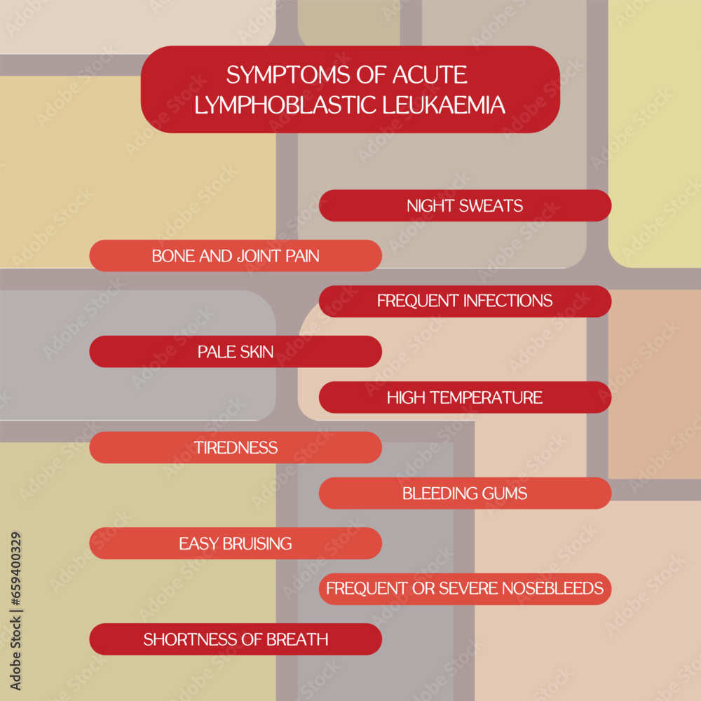 Symptoms Of Acute Lymphoblastic Leukaemia Vector Illustration For