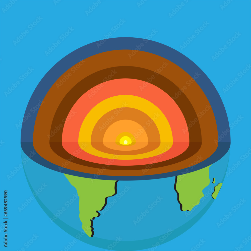 Structure of the Earth. Layers of earth. Structure of the Earth. earth ...