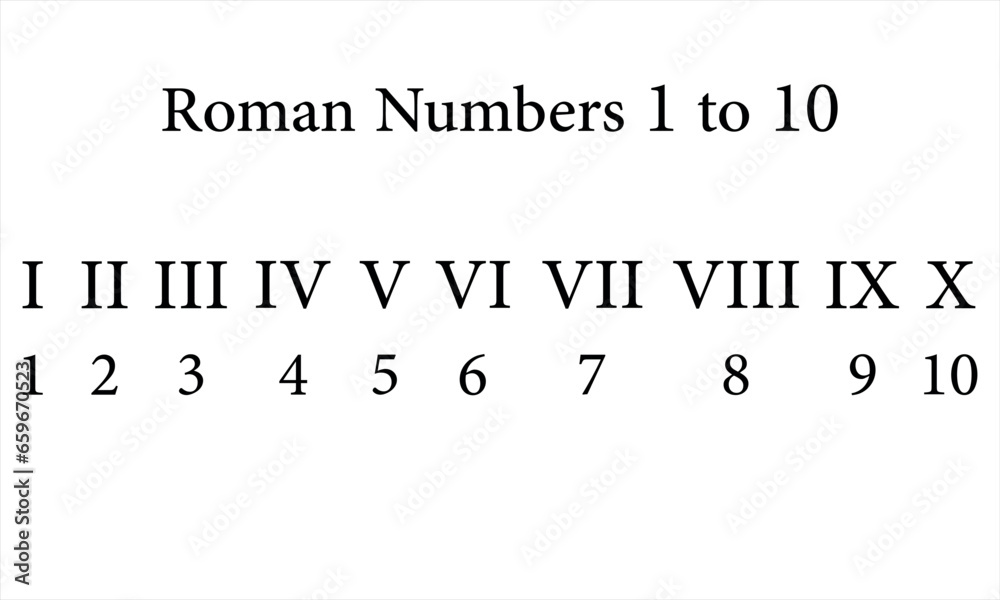 Roman numbers 1 to 10 on white background. Numbers from one to ten ...