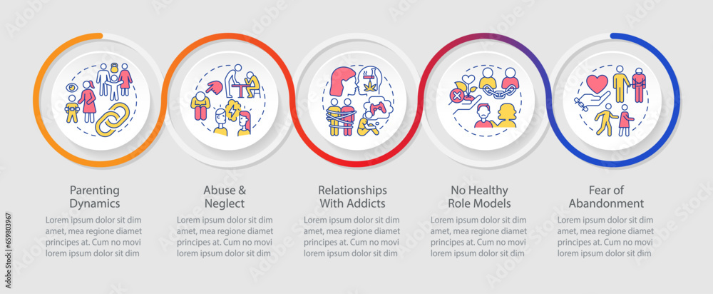 2D codependent relationship vector infographics template with linear ...