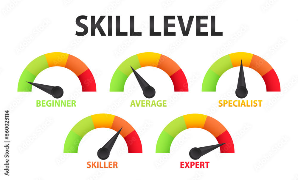 Level skill progress. Difference between beginner specialist and expert ...