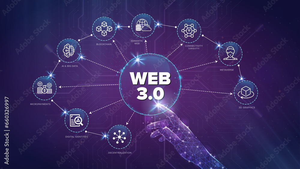 Web 3.0 construction concept on virtual screen. Semantic Web, Metaverse ...