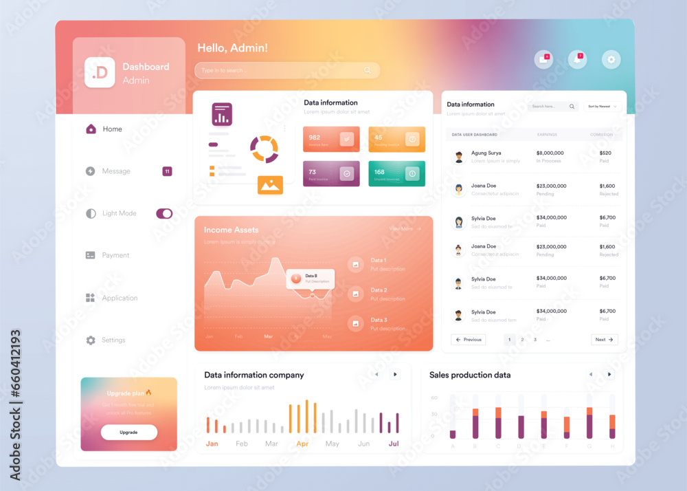 Grafika wektorowa Stock: UI UX Infographic dashboard. UI design with graphs, charts and diagrams ...