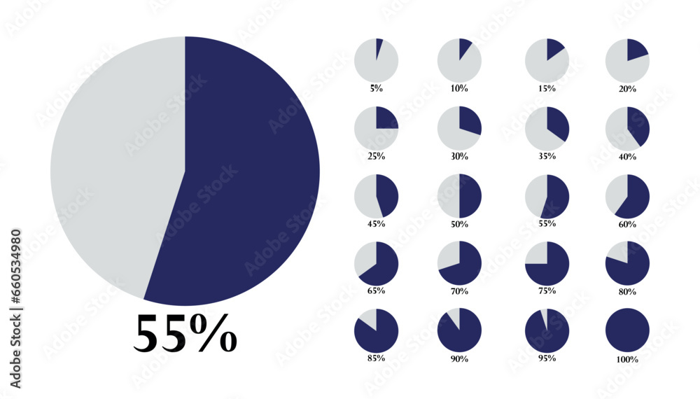 5,10,15,20,25,30,35,40,45,50,55,60,65,70,75,85,90,95,100 numbers pie ...