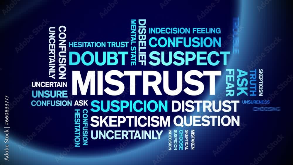 Mistrust animated tag word cloud;text design animation kinetic ...