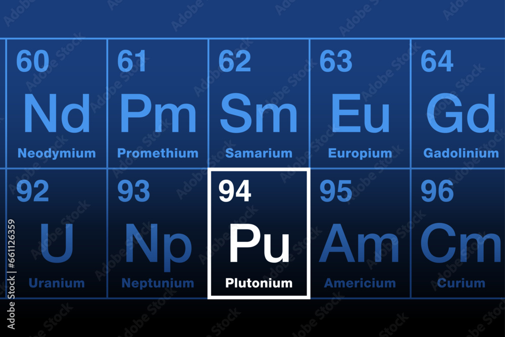 Plutonium on periodic table of elements in the actinide series ...