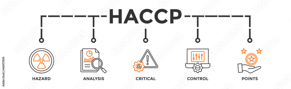 HACCP banner web icon vector illustration concept for hazard analysis ...
