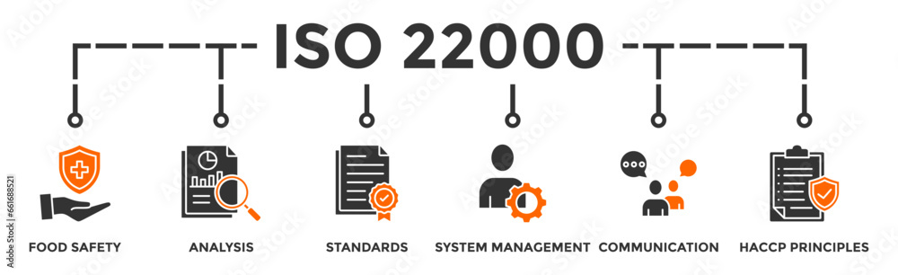 ISO 22000 banner web icon vector illustration concept for food safety ...