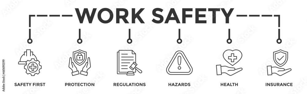 Work safety banner web icon vector illustration for occupational safety ...
