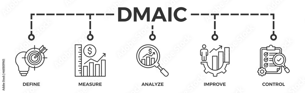 Dmaic banner web icon vector illustration concept of define measure ... Dmaic banner web icon vector illustration concept of define measure ...