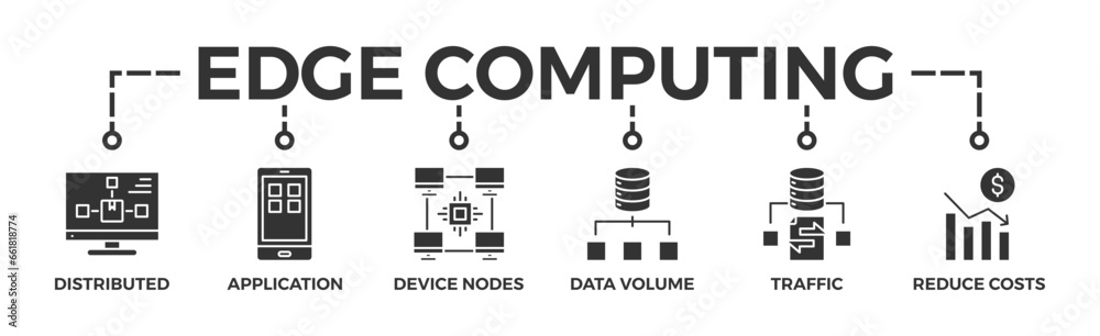Vecteur Stock Edge computing banner web icon with icon of distributed ...