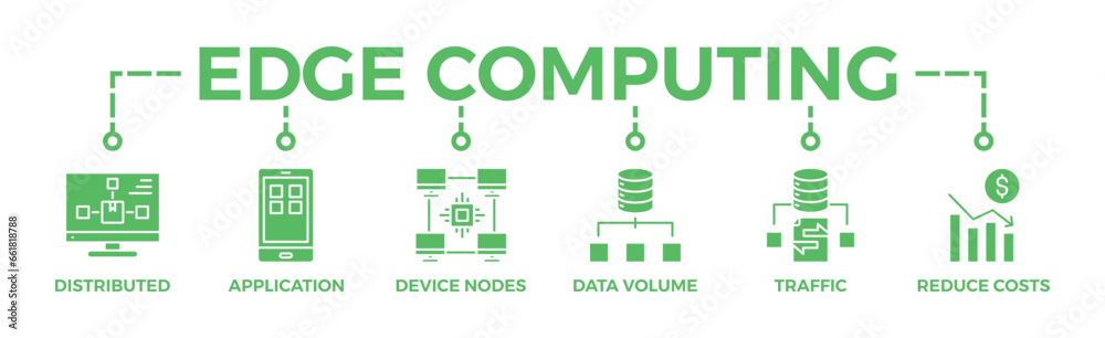 Edge computing banner web icon with icon of distributed computing ...