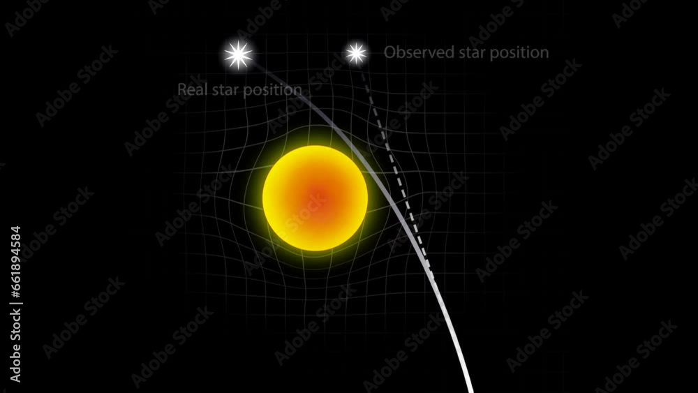 Gravity of a massive object bend the fabric of space and time, light ...